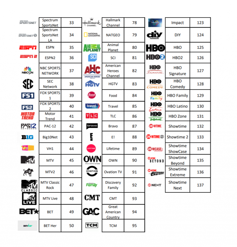 Hotel Mariposa LA- Ameneties